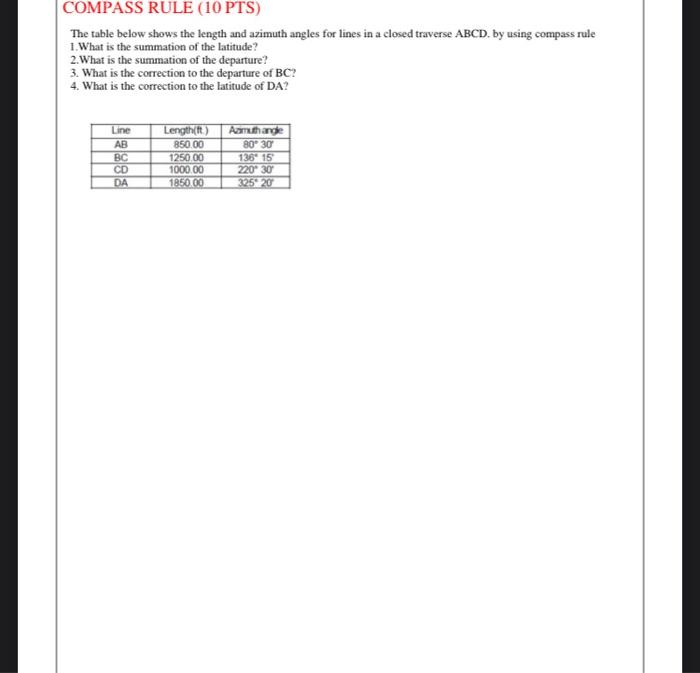 Solved COMPASS RULE (10 PTS) The table below shows the | Chegg.com