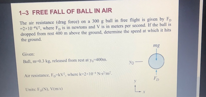 Solved 1-3 FREE FALL OF BALL IN AIR The air resistance (drag | Chegg.com