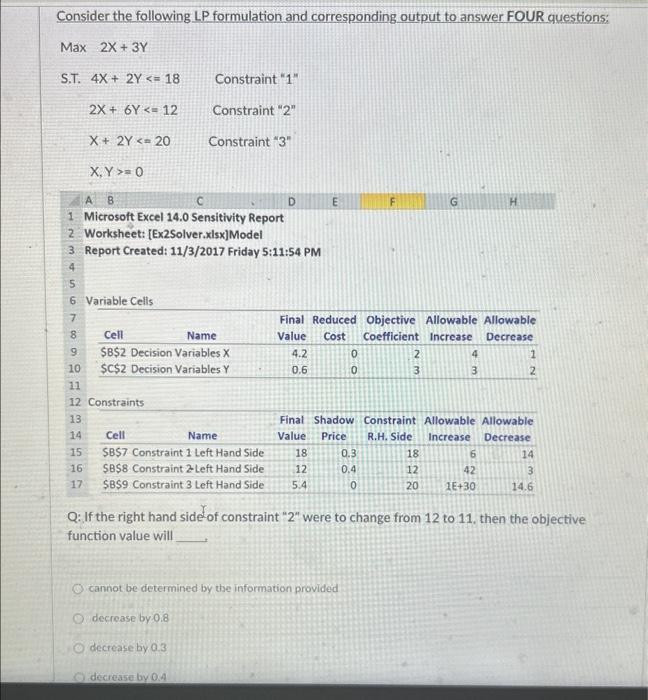 Solved Consider the following LP formulation and | Chegg.com