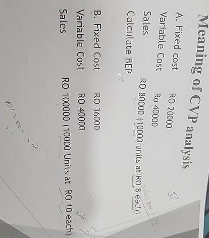 Solved Meaning of CVP analysisA. ﻿Fixed costRO 20000Variable | Chegg.com