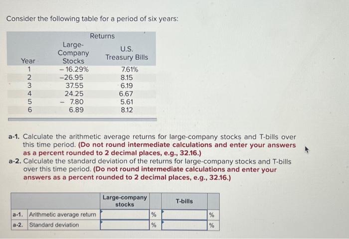 Solved Consider the following table for a period of six | Chegg.com