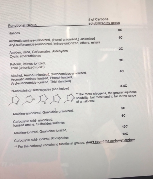 1. (12 pts) Using the estimation method covered in | Chegg.com