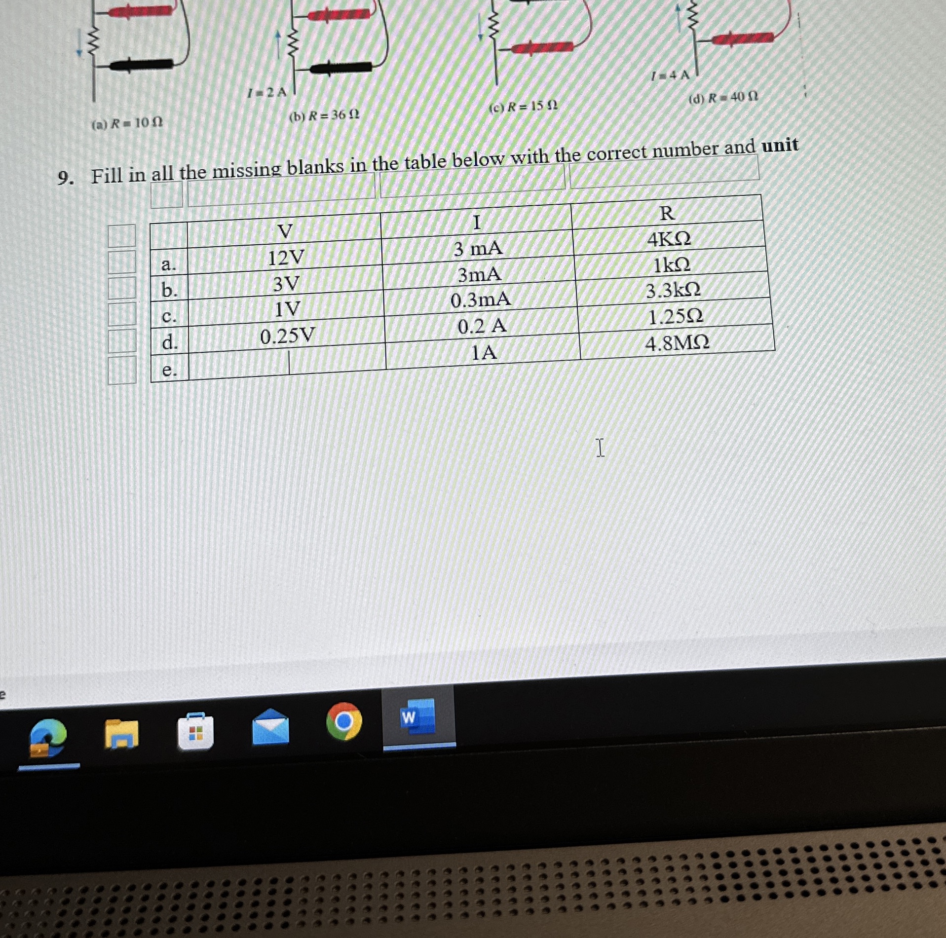 Solved Fill in all the missing blanks in the table below | Chegg.com