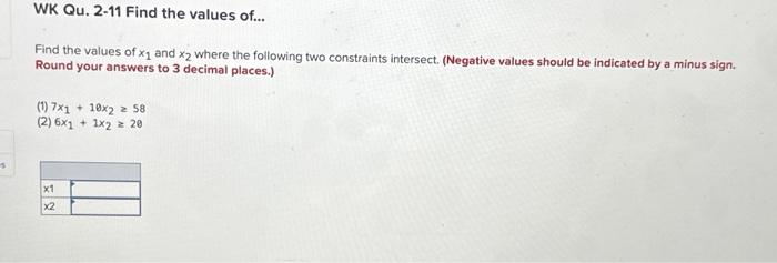Solved Find the values of x1 and x2 where the following two | Chegg.com