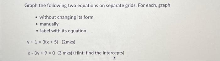 Solved Graph the following two equations on separate grids. | Chegg.com