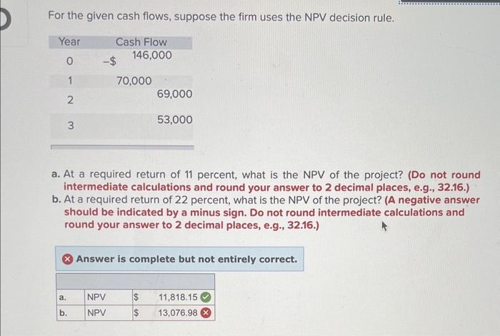 Solved For the given cash flows, suppose the firm uses the | Chegg.com