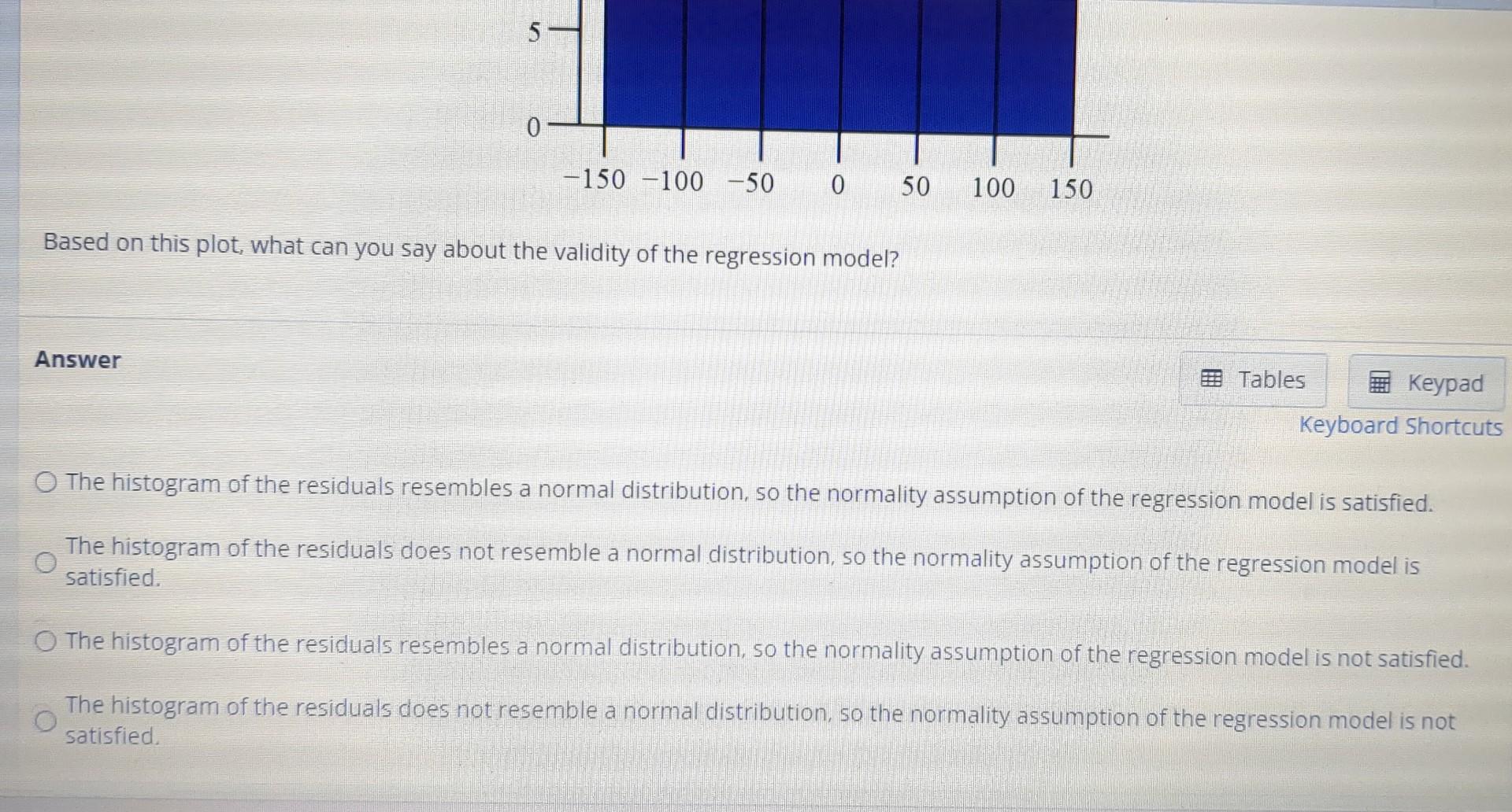 Solved A Simple Regression Model Was Fitted To Estimate The Chegg Solved A Simple Regression Model Was Fitted To Estimate The Chegg
