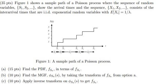 Solved (35 pts) Figure 1 shows a sample path of a Poisson | Chegg.com