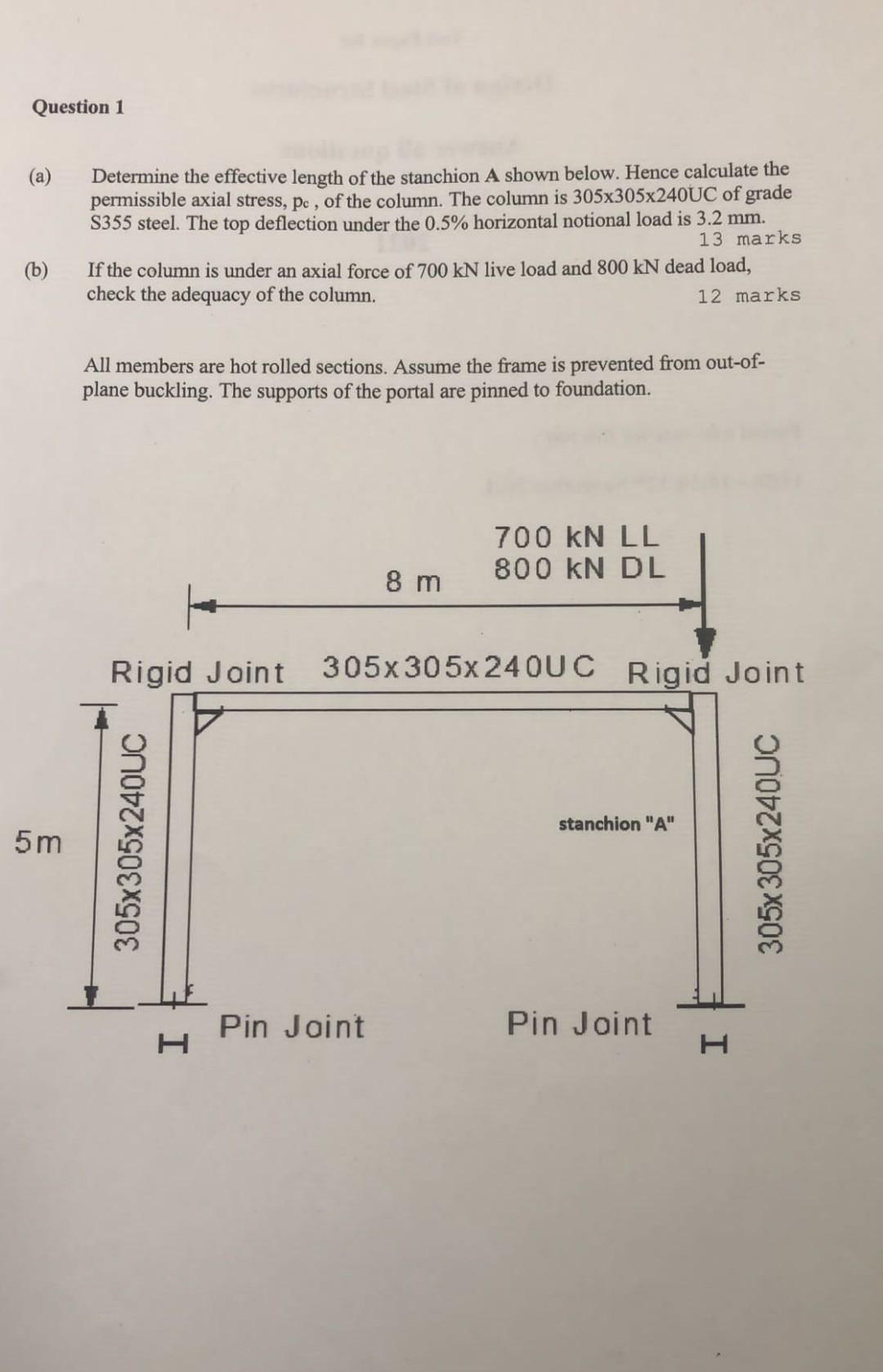 Solved Question 1 (a) Determine the effective length of the | Chegg.com