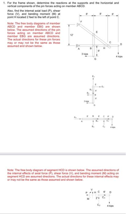 Solved 1. For the frame shown, determine the reactions at | Chegg.com