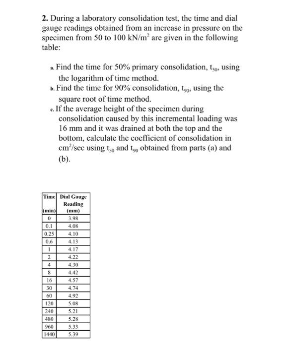 Solved 2. During a laboratory consolidation test, the time | Chegg.com