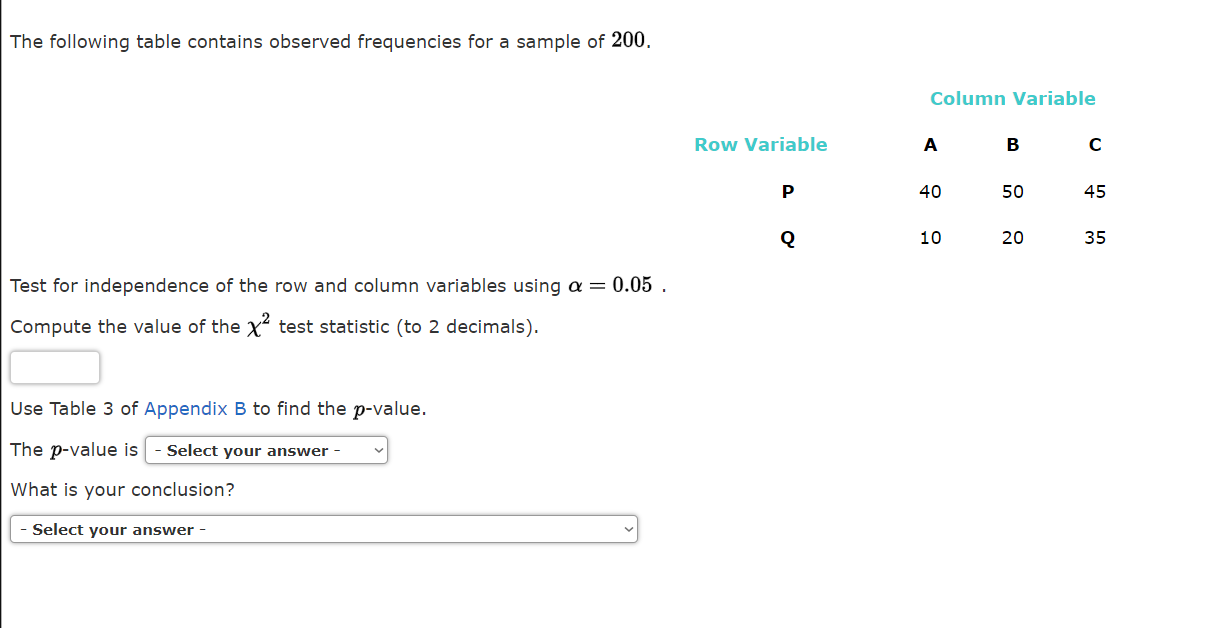 Solved The following table contains observed frequencies for | Chegg.com