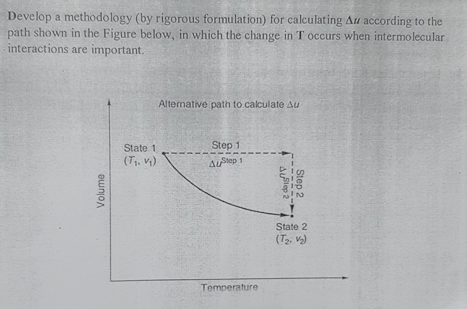 Solved Develop a methodology (by rigorous formulation) for | Chegg.com
