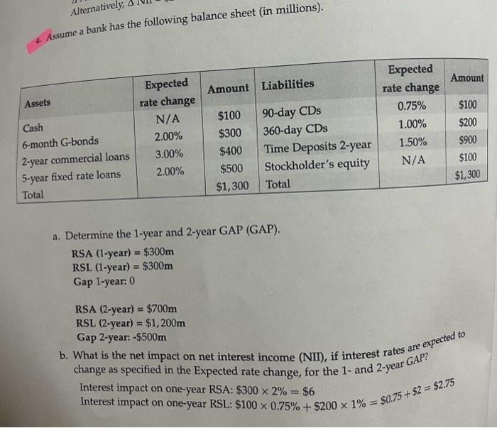 Solved I have the answer I just want to know how did it is | Chegg.com