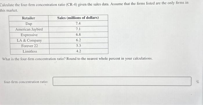 Solved Calculate the four-firm concentration ratio ((CR-4)) | Chegg.com