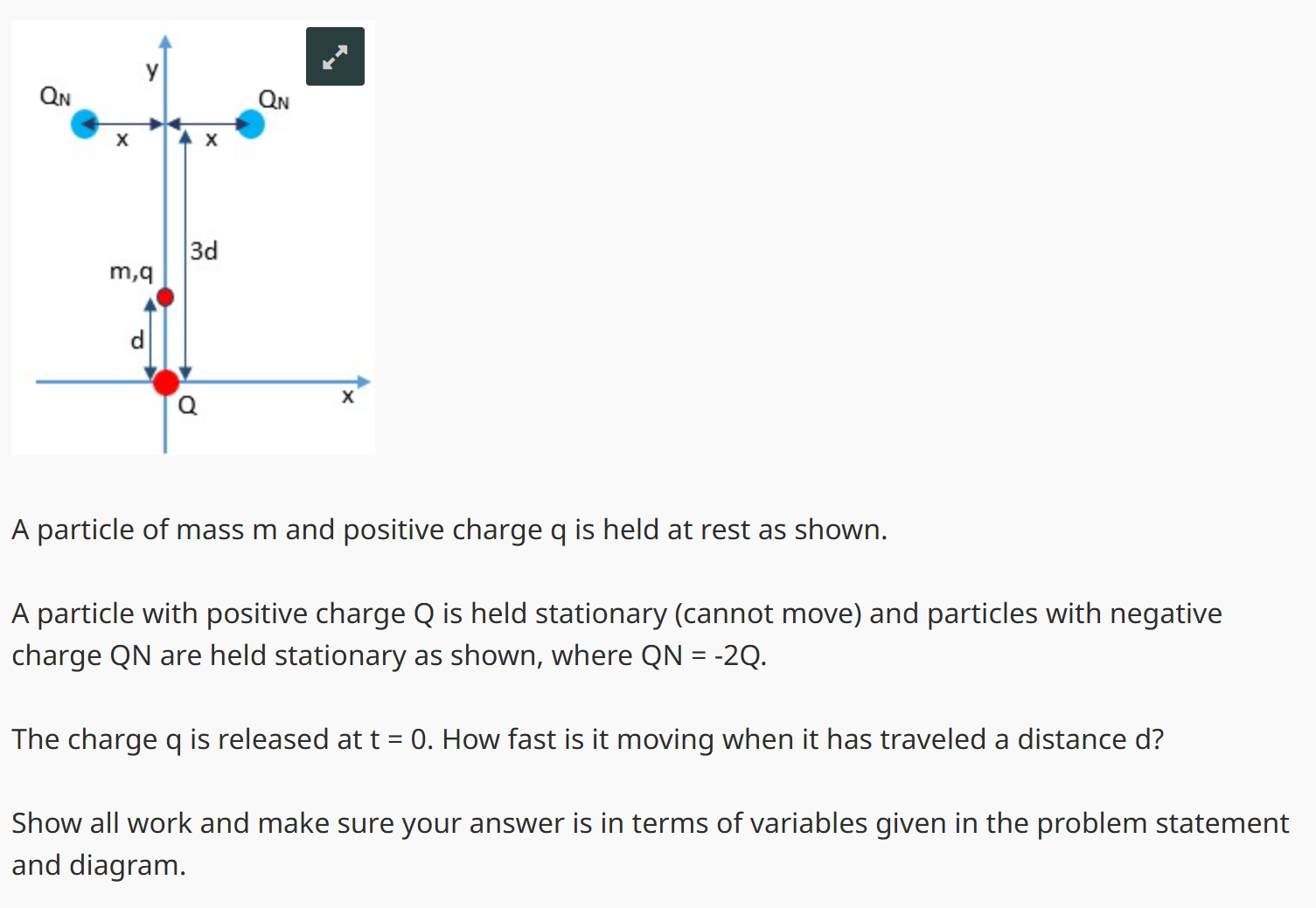 Solved A particle of mass \( ﻿m \) ﻿and positive charge \( | Chegg.com