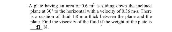 Solved A plate having an area of 0.6 m2 is sliding down the | Chegg.com