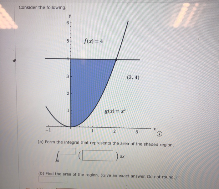 Solved Consider the following. (2, 4) (a) Form the integral | Chegg.com