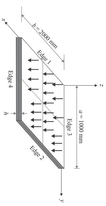 Solved Determine the deflections at the centre of | Chegg.com