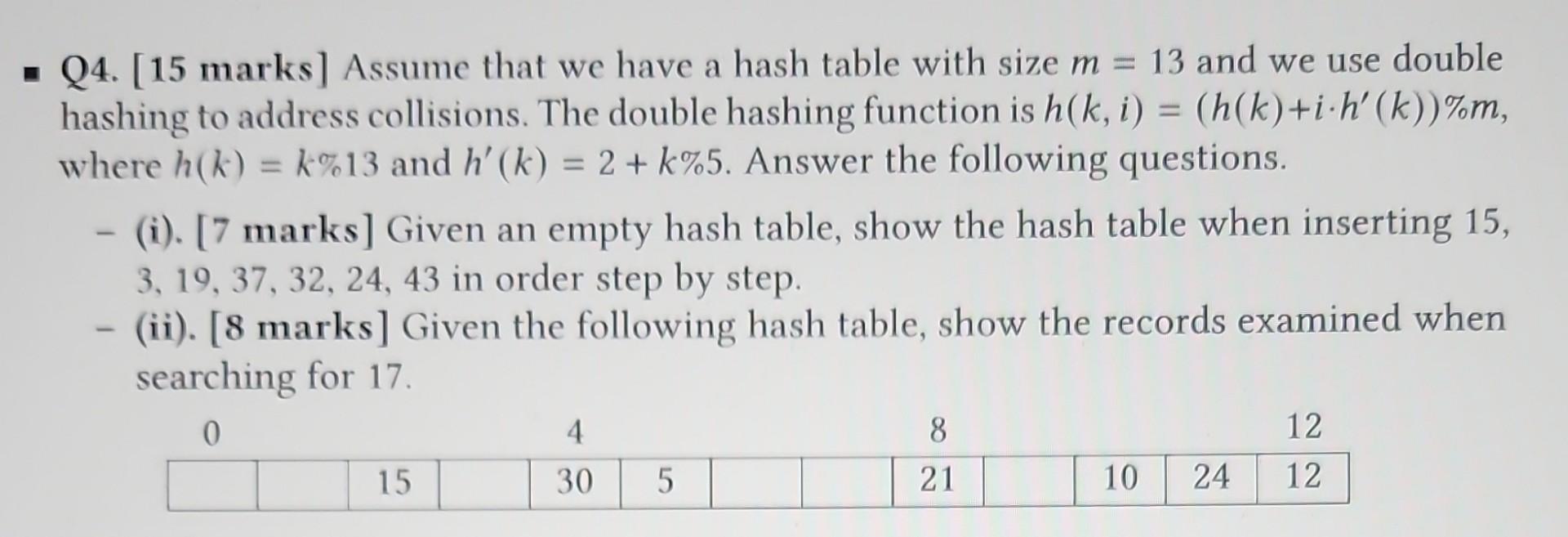 Solved Q4. [15 marks] Assume that we have a hash table with | Chegg.com