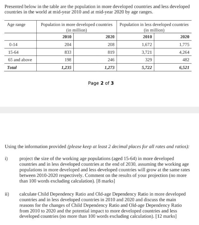 Solved It is very easy questions - Part - (i) = only 100 | Chegg.com