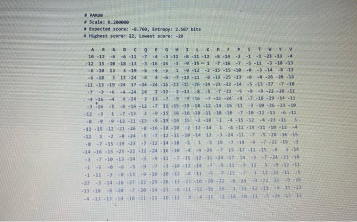 Solved this is a bioinformatics question. i have uploaded 3 | Chegg.com