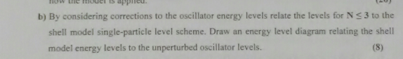 Solved b) By considering corrections to the oscillator | Chegg.com