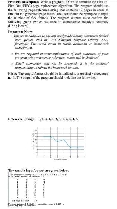 Solved Problem Description: Write a program in CH to | Chegg.com