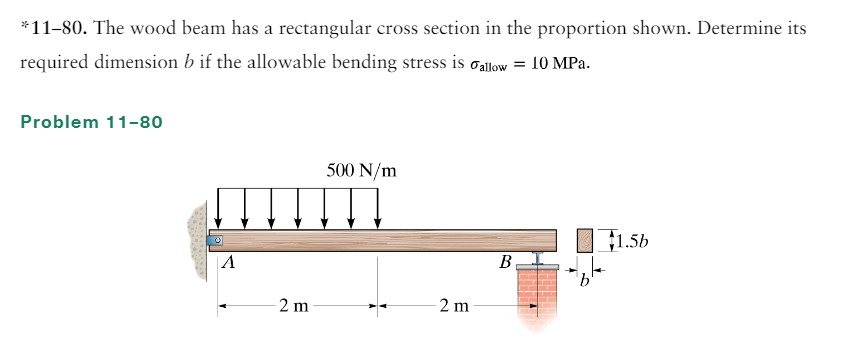 Solved **11-80. ﻿The wood beam has a rectangular cross | Chegg.com