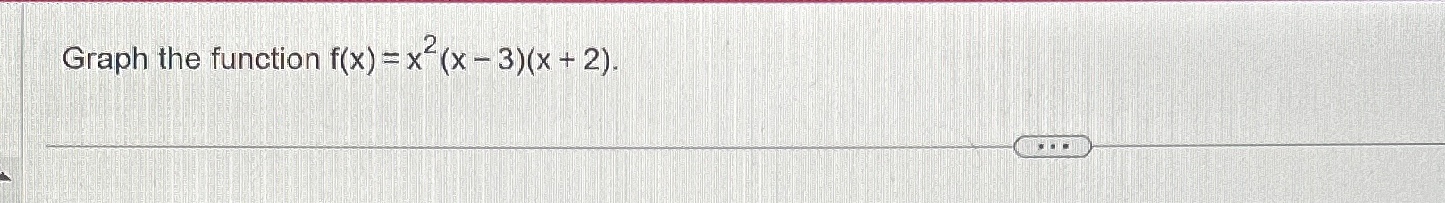 Solved Graph the function f(x)=x2(x-3)(x+2) | Chegg.com