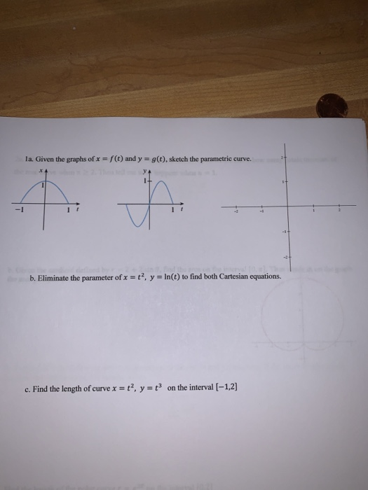 Solved la. Given the graphs of x = f(t) and y = g(1), sketch | Chegg.com