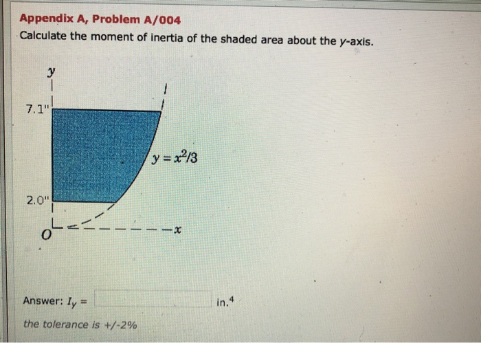 Solved Appendix A, Problem A/004 Calculate the moment of | Chegg.com