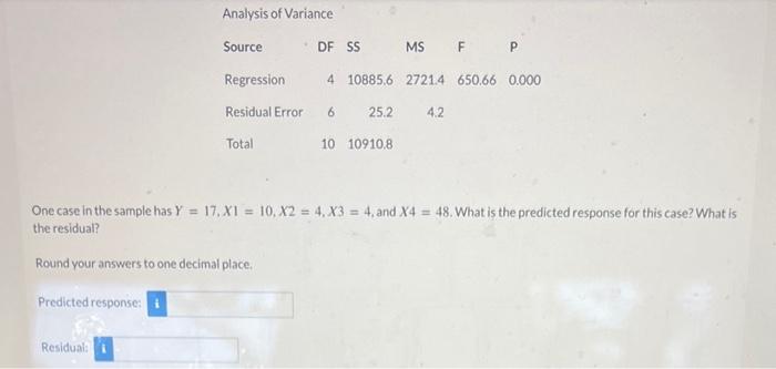 Solved Consider The Multiple Regression Output Shown The 