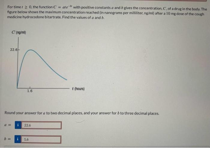 Solved For time t≥0, the function C=ate−N with positive | Chegg.com