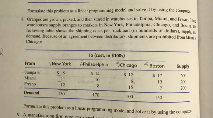 Solved Formulate this problem as a linear programming model | Chegg.com