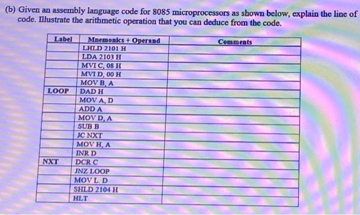Solved (b) Given an assembly language code for 8085 | Chegg.com