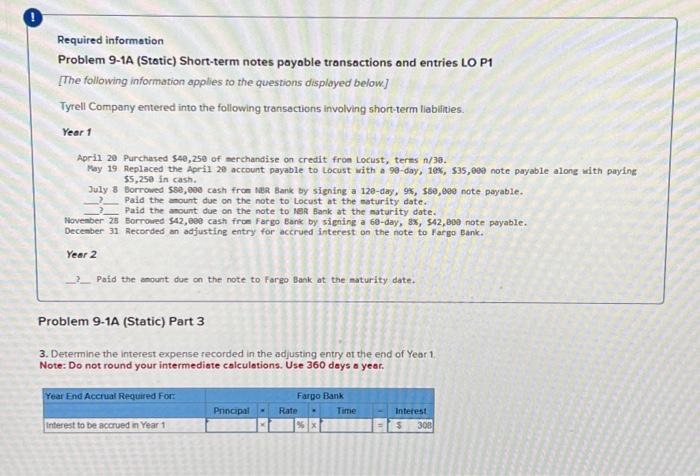 Solved Required informetion Problem 9-1A (Static) Short-term | Chegg.com