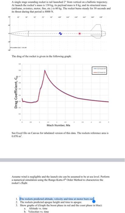 Solved A single stage sounding rocket is rail launched 2 | Chegg.com