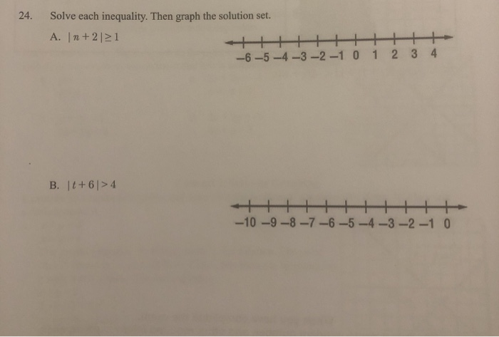 Solved 24. Solve each inequality. Then graph the solution | Chegg.com