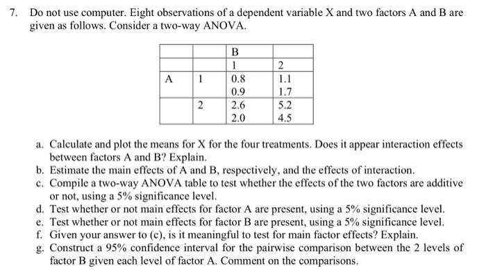 Solved Do not use computer. Eight observations of a | Chegg.com