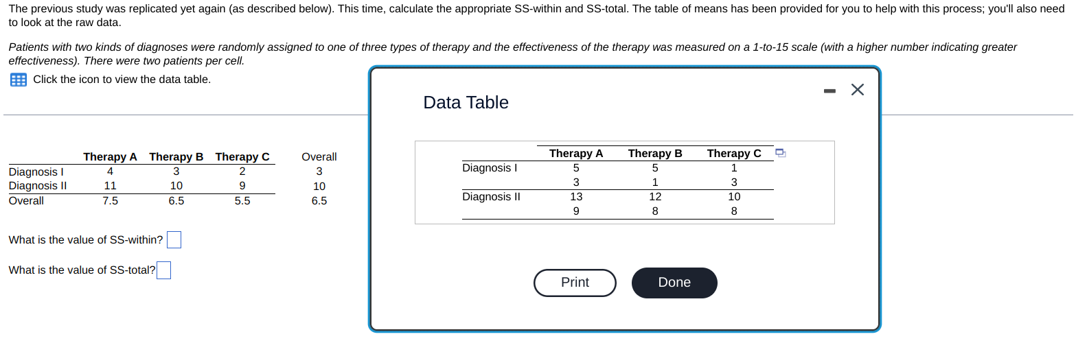 Solved to look at the raw data.effectiveness). ﻿There were | Chegg.com