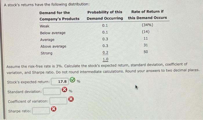 Solved A stock's returns have the following distribution: | Chegg.com