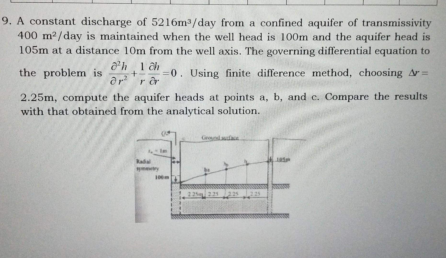 Solved 9. A constant discharge of 5216m3/day from a confined | Chegg.com