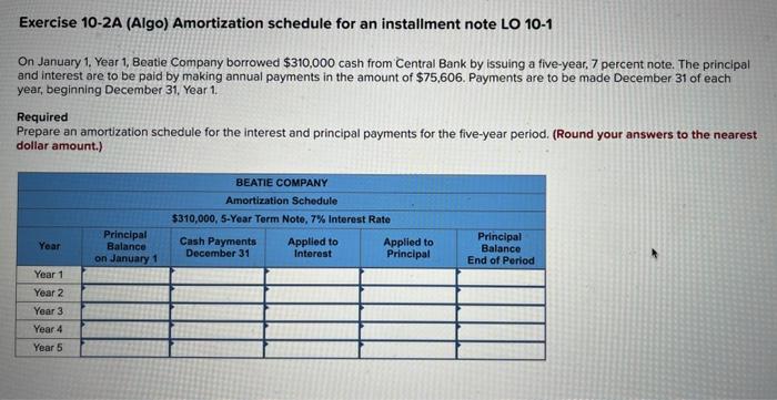 Solved Exercise 10-2A (Algo) Amortization schedule for an | Chegg.com