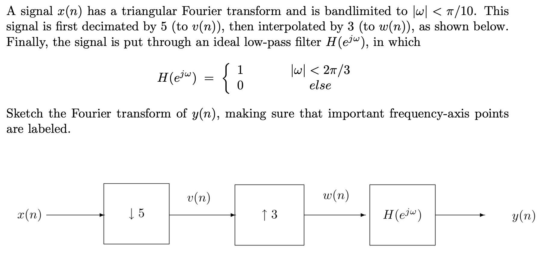 A signal x(n) ﻿has a triangular Fourier transform and | Chegg.com