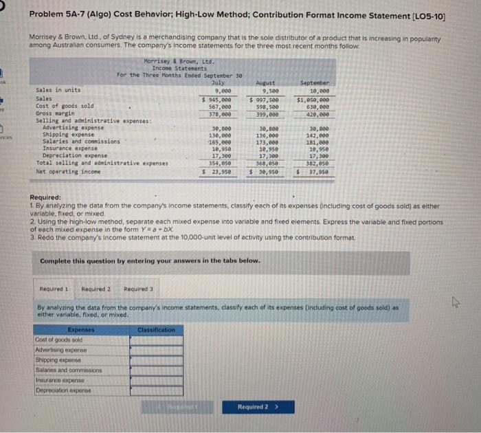 Solved Problem 5A-7 (Algo) Cost Behavior: High-Low Method: | Chegg.com