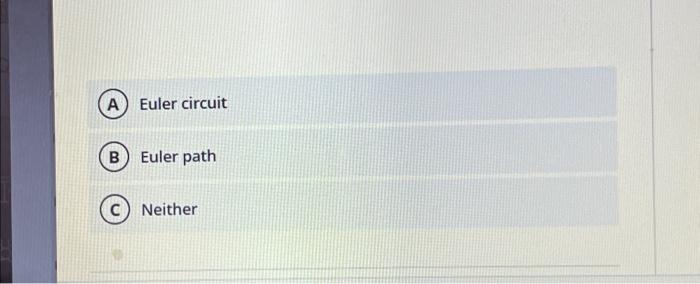 Solved Determine whether the graph below has an Euler | Chegg.com