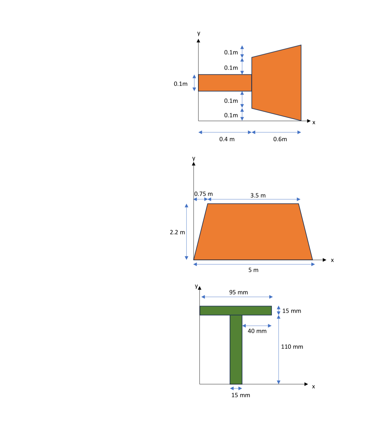 Solved This homework focuses on Chapters #4 ﻿and #9 ﻿of the | Chegg.com