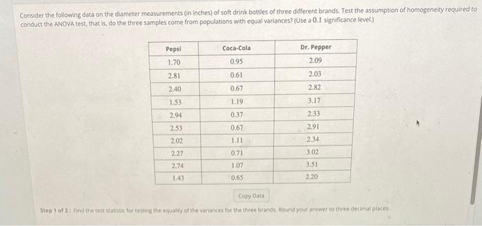 Solved Consider the following data on the diameter | Chegg.com
