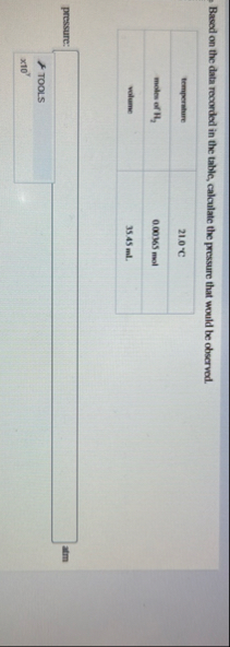 Solved Based on the data recorded in the tabie, calculate | Chegg.com